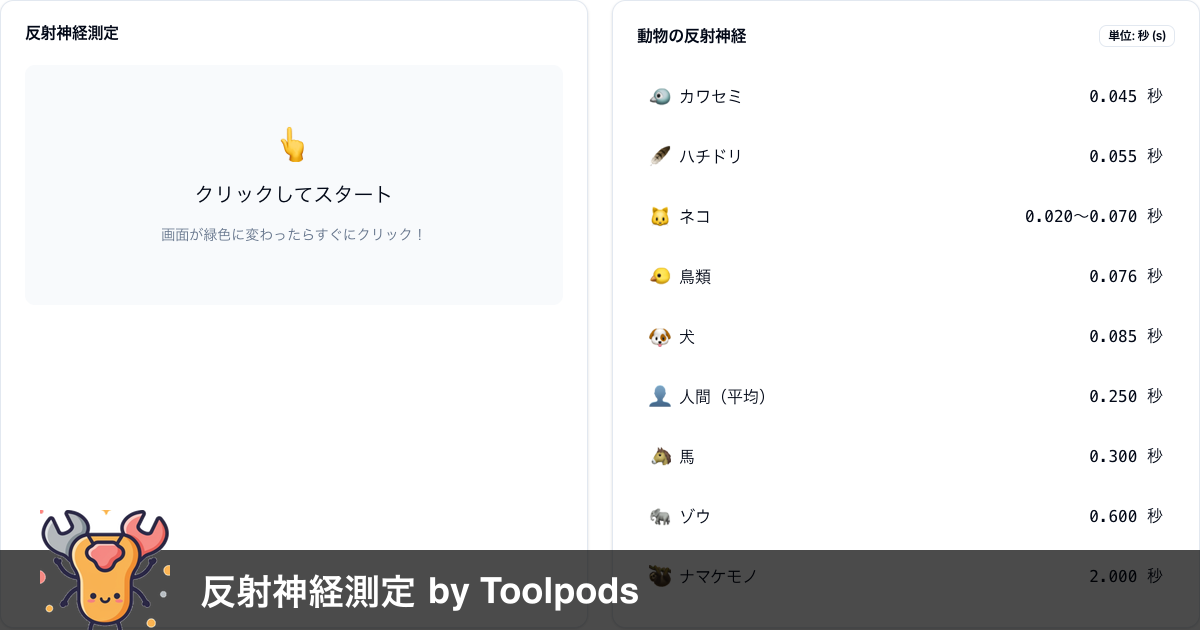 反射神経測定 | Toolpods - あなたの反射神経を測定・比較